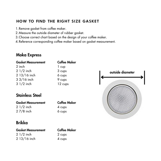 Bialetti Catalogue – And Co. Brands